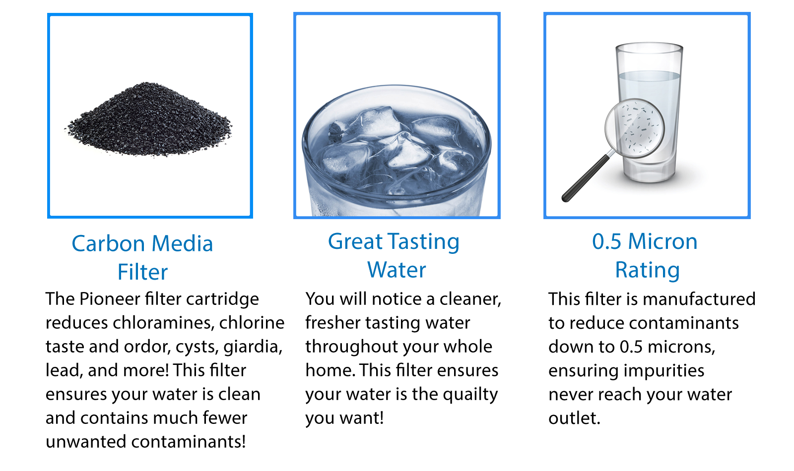 Whole House Pioneer Lead Reduction Replacement Filter - WaterFilters.NET